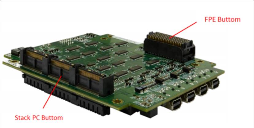 Sk221 Pcie 104 Mxm Carrier Perfectron