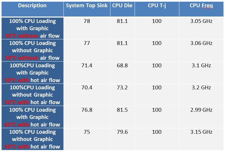 CPT330A | Rugged Vehicle Computer,10xPoE, Intel 9th Core | PERFECTRON