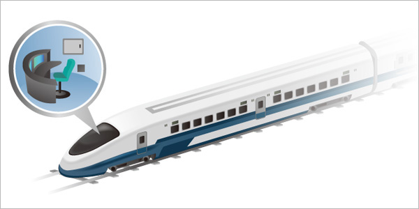 Train Event Recorder | PERFECTRON