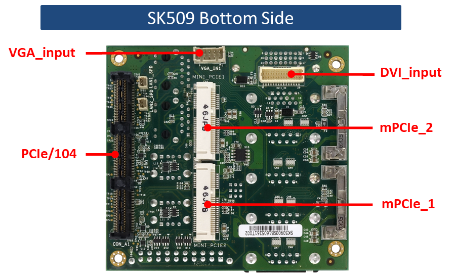 SK509 | I/O Board (2 x LAN, 3 x COM, 2 x mPCIe, 4 x USB) | PERFECTRON